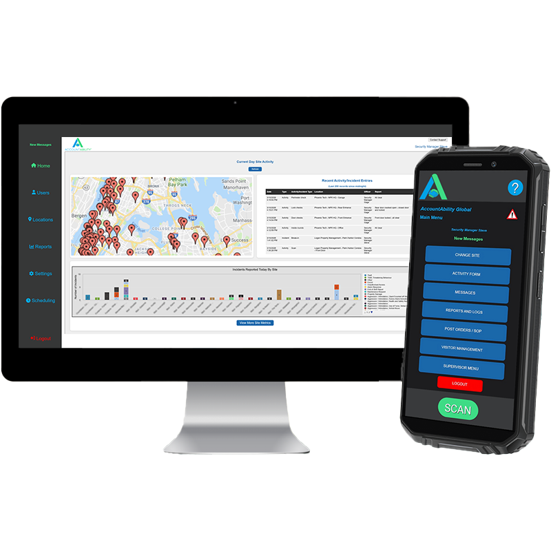 Checkpoint Scanning Security Guard System